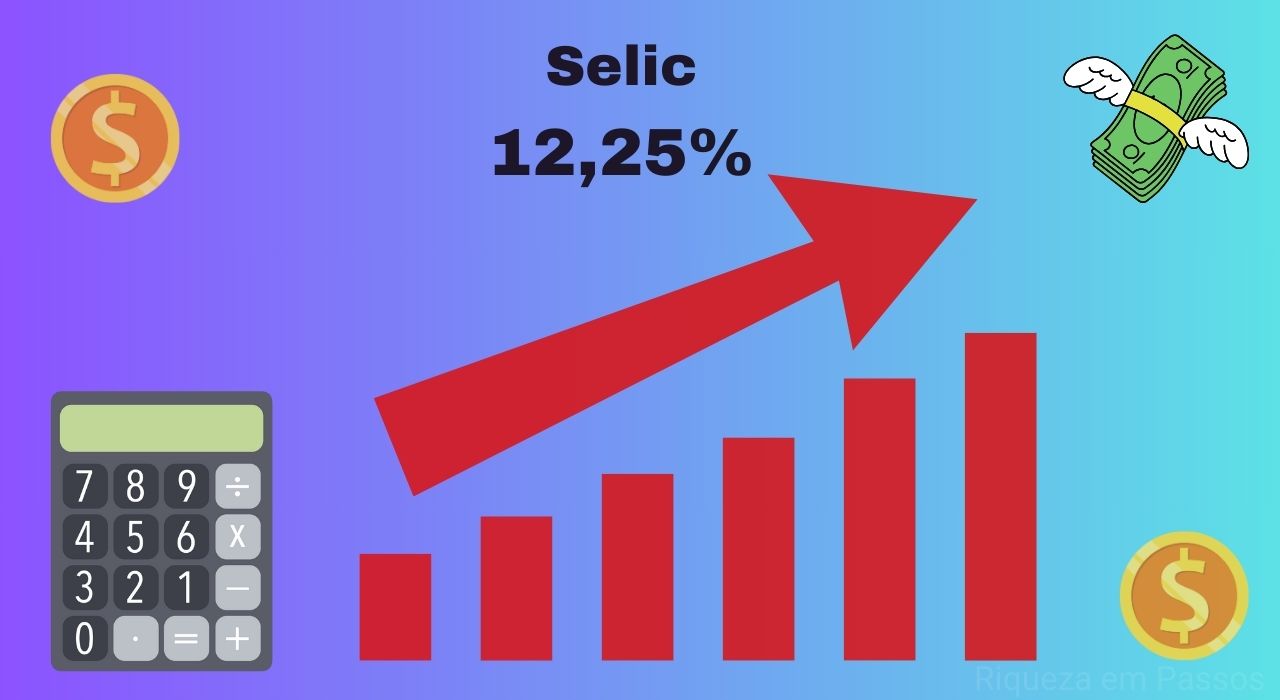 Selic a 12,25%: O que significa essa alta nos juros para você? - Riqueza em Passos